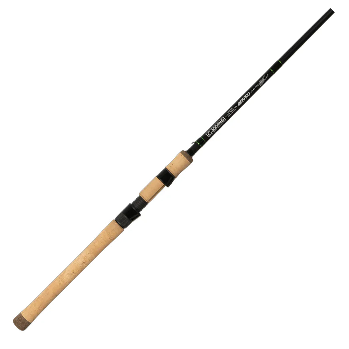 G. Loomis IMX-Pro Bass Ned Rig Spinning Rod – Finesse Precision ...